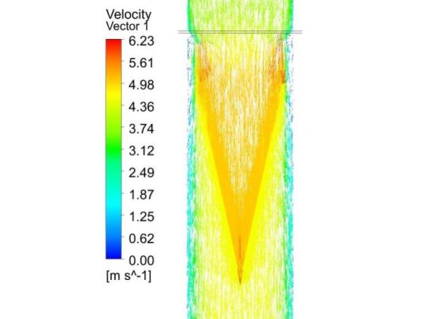 CFD Analysis – Cadalan