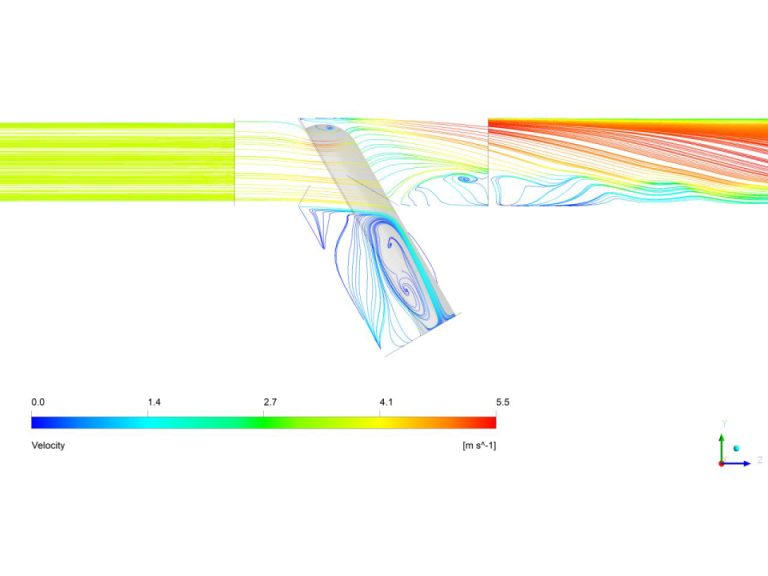 Cfd Analysis Cadalan